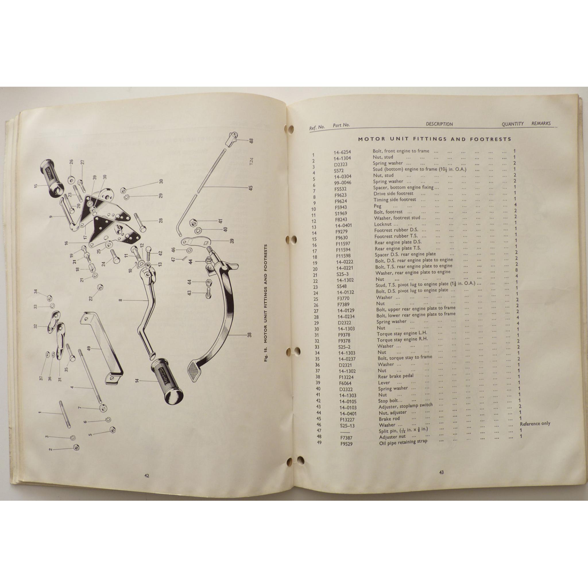 Triumph T150 Trident Replacement Parts Catalogue - 1971 USA Edition